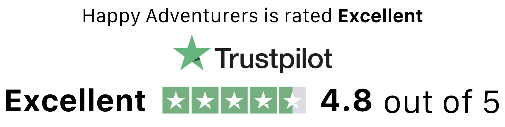 ¿Happy Adventurers es Confiable y Real? - Happy Adventurers